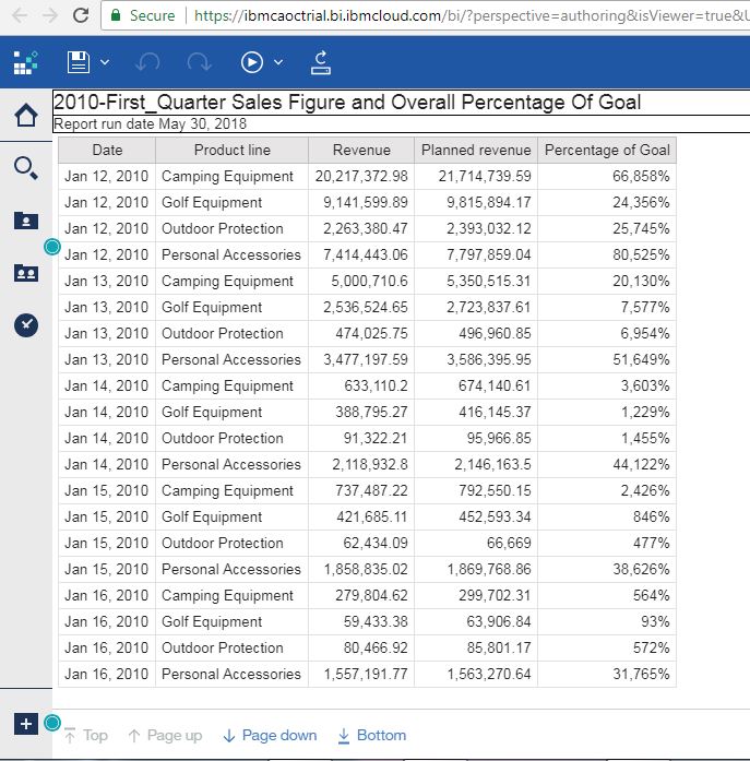 Eng Aron K. Ngetich (@eng_ngetich) | Twitter