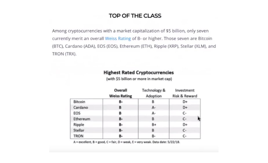 CryptoChef (@teopasss) | Twitter