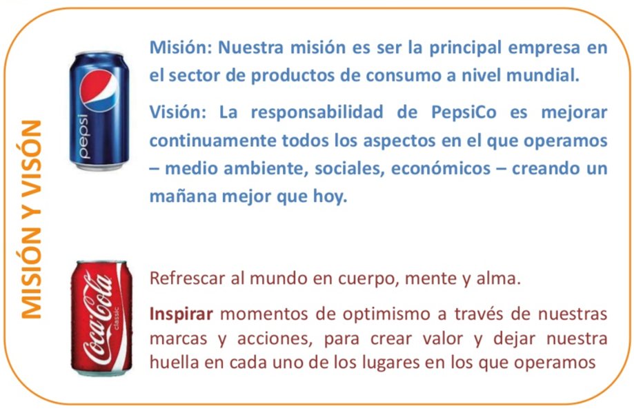 Fanático camarera pañuelo mision y vision de pepsi cola idioma ...