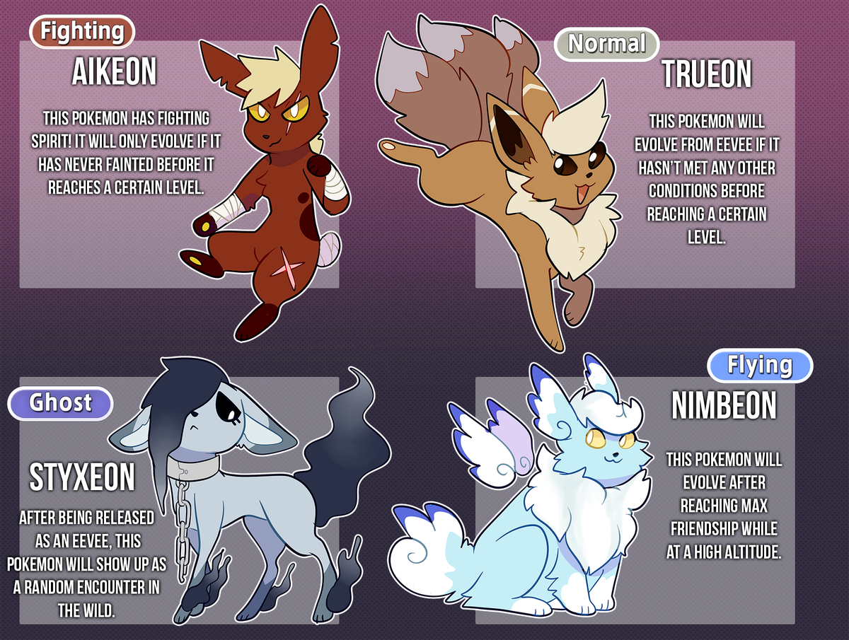 Fake Eeveelutions