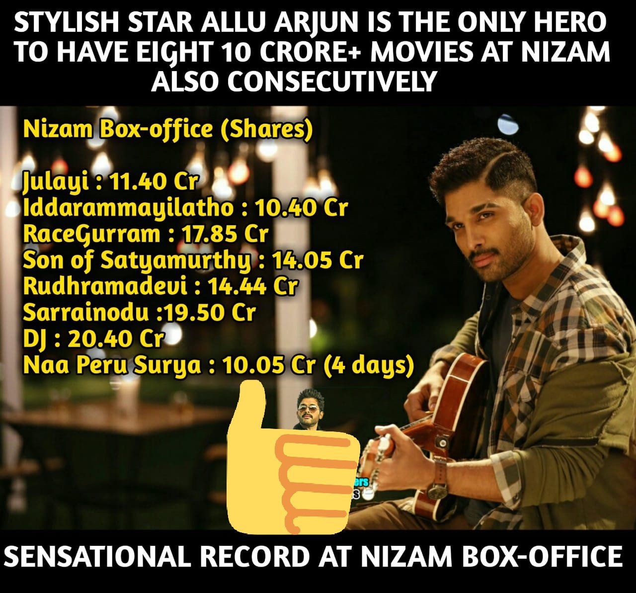 Allu Arjun In Iddarammayilatho With Guitar