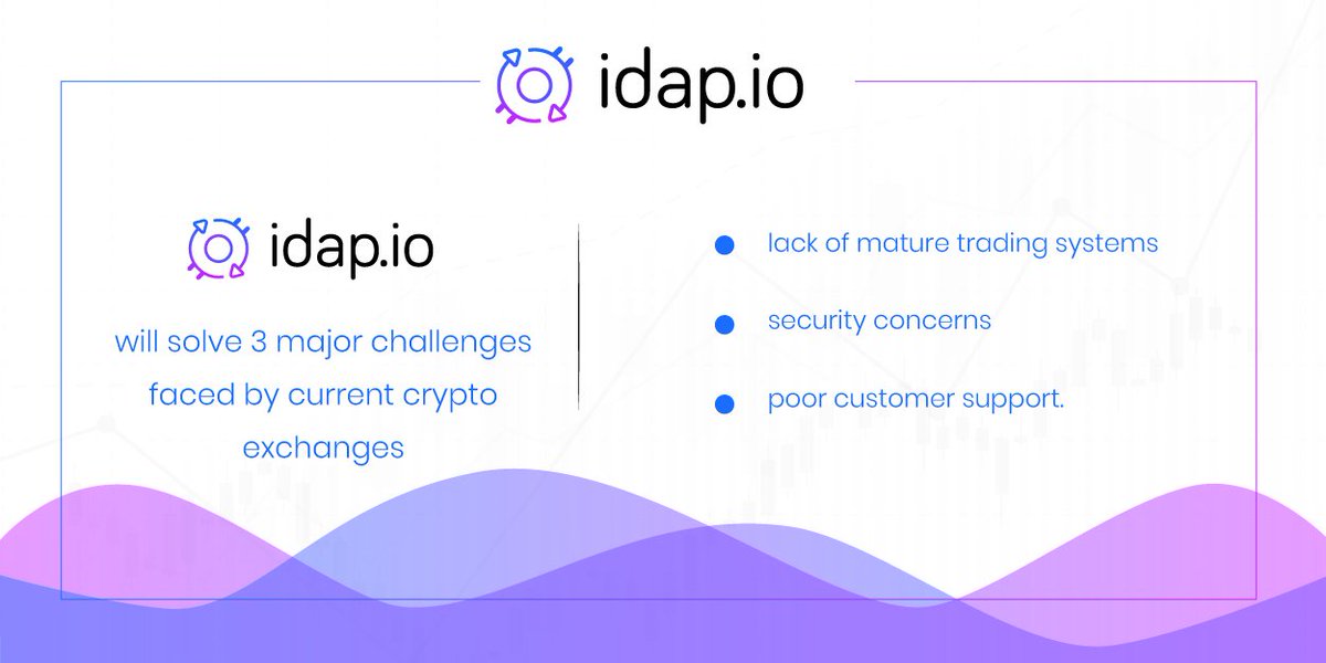 CryptoMe (@Crypto_me10) | Twitter