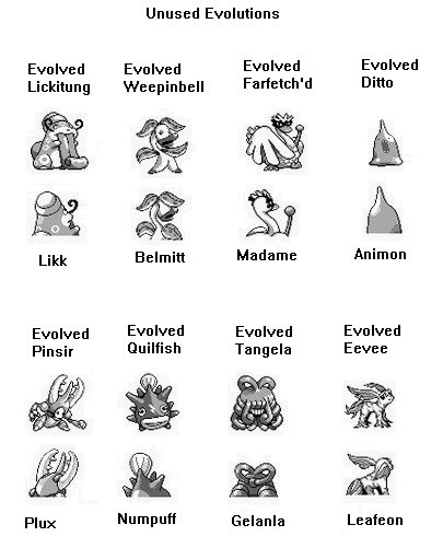 Weepinbell Evolution Chart