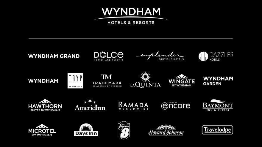 Wyndham Resorts Logo