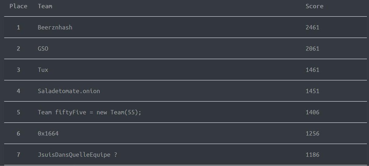 Saladetomate.onion (@SaladTomat0nion) | Twitter