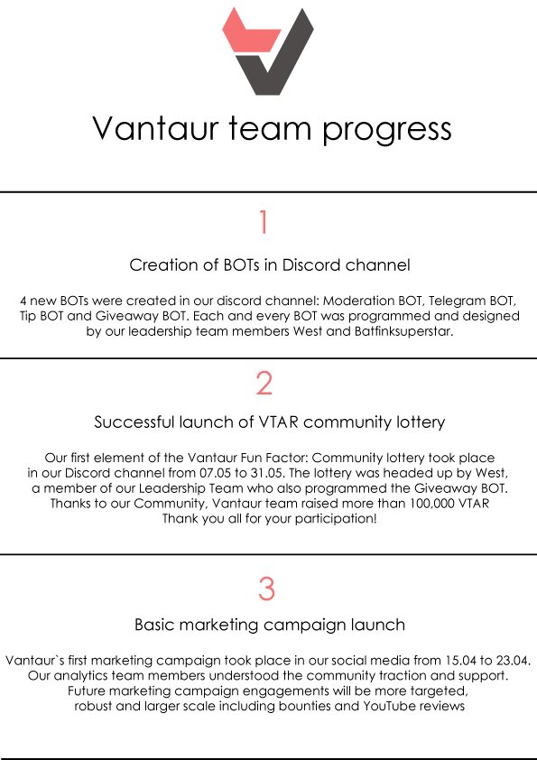 CryptochronaconaLitecoin (@cryptogolf) | Twitter