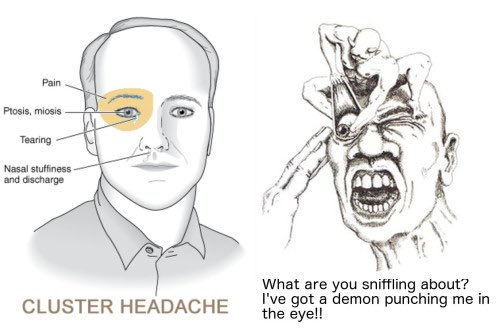 Cluster Headaches Drawing