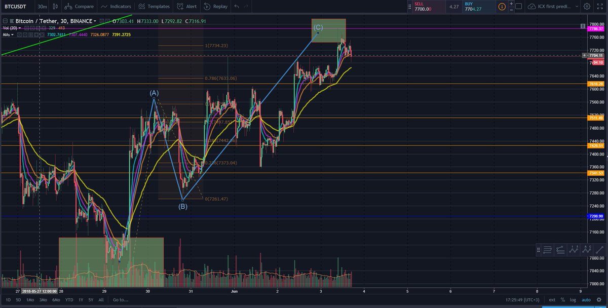 Dimitris Kopsidas (@Nadalicious) | Twitter