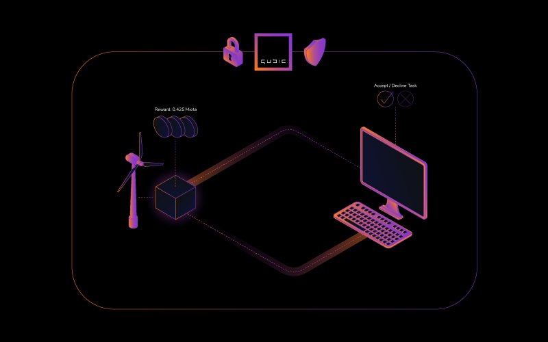 Cryptomaniac (@RockyBalcrypto) | Twitter