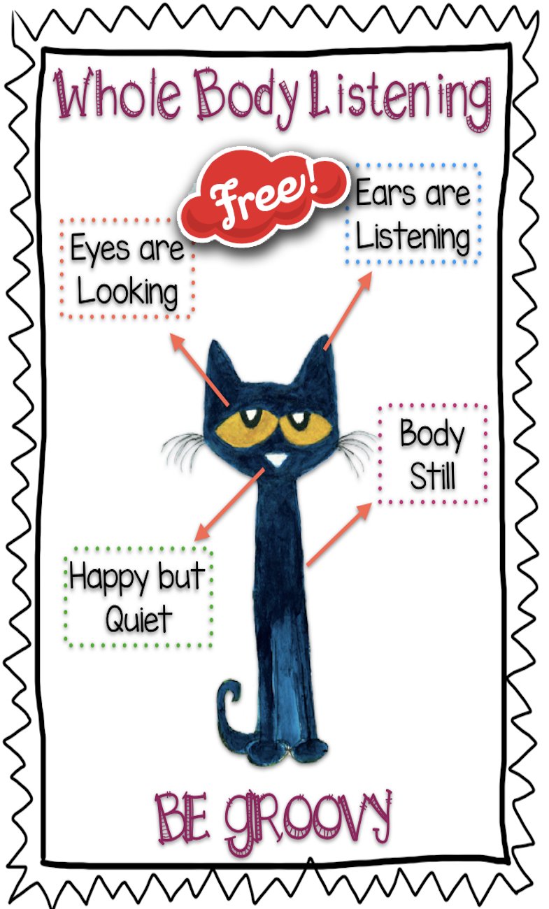 Whole Body Listening Poster Whole Body Listening Posters Rainbow