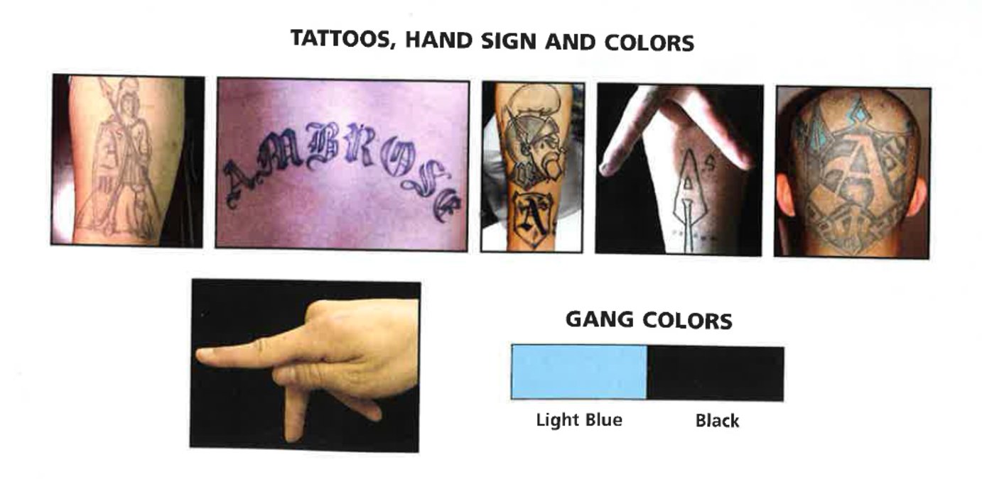Gang Colors