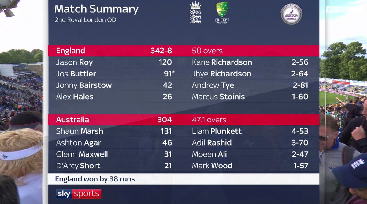 Video: weather girl left embarrassed after accidentally flashing boobs ...