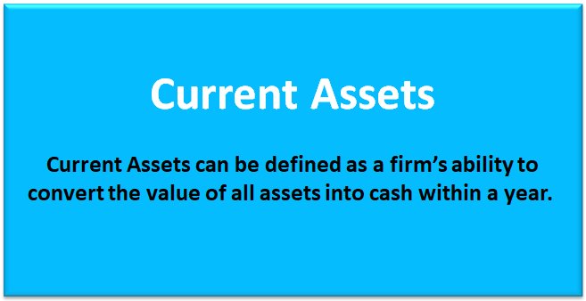 Current Assets List