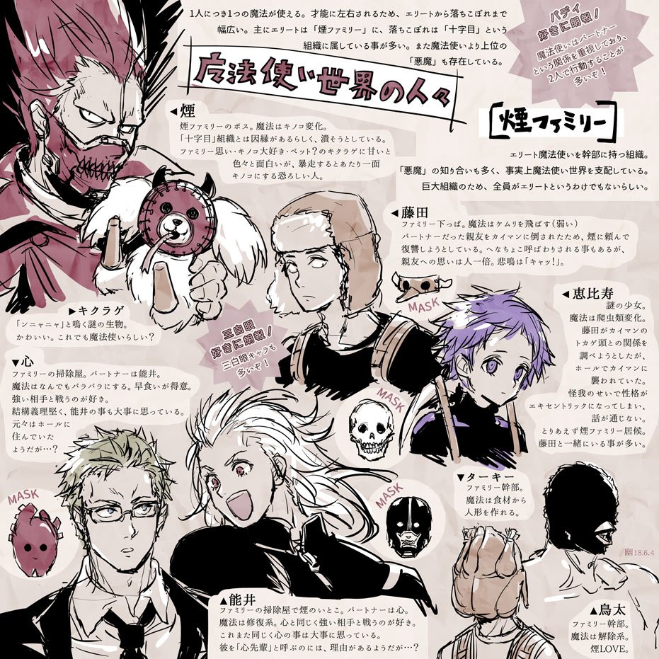 Media Tweets by 幽 (@u_u_ki_u_u) | Twitter