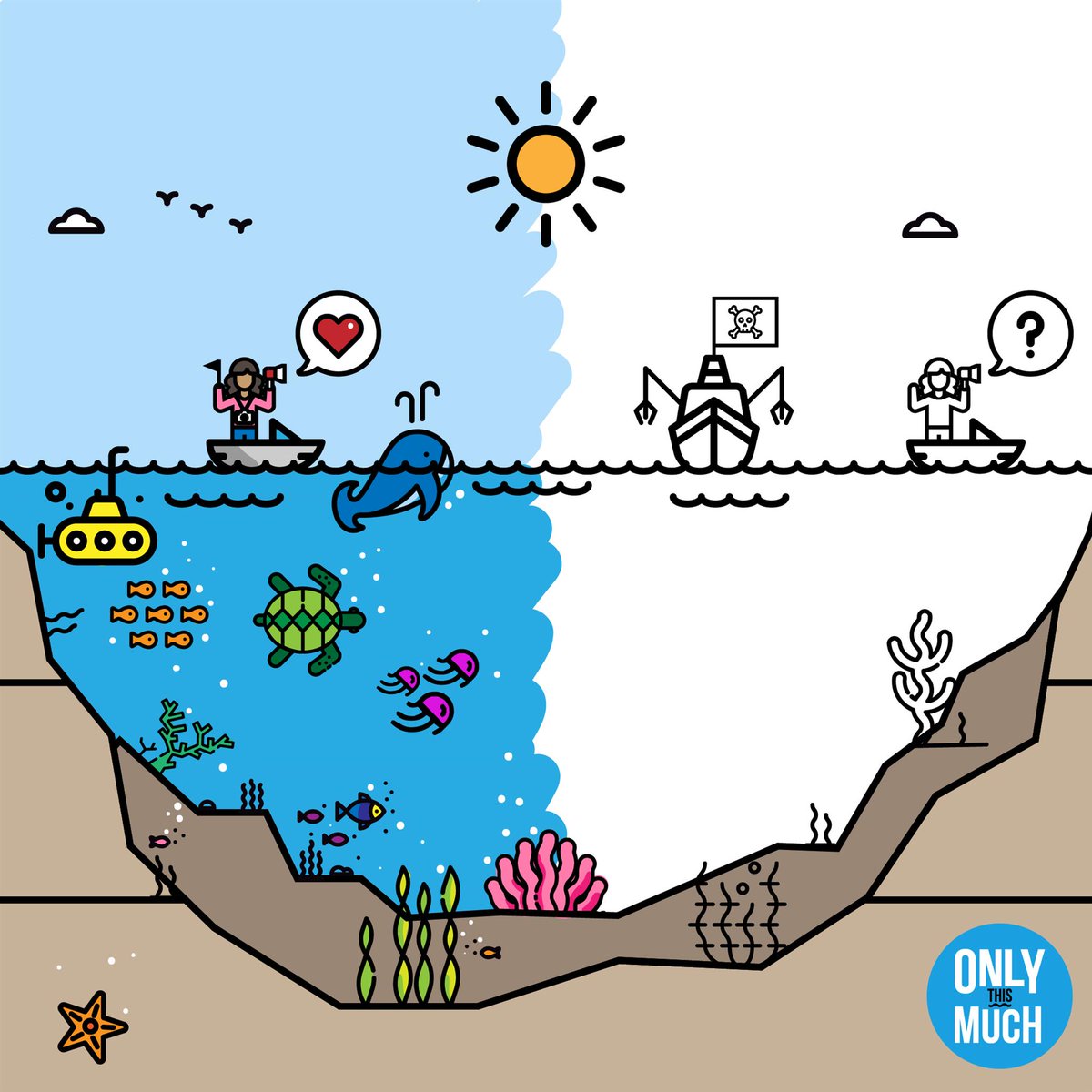 Marine Protected Areas Cartoon