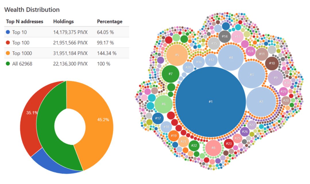 UNITY-UDX (@UNITY_UDX) | Twitter