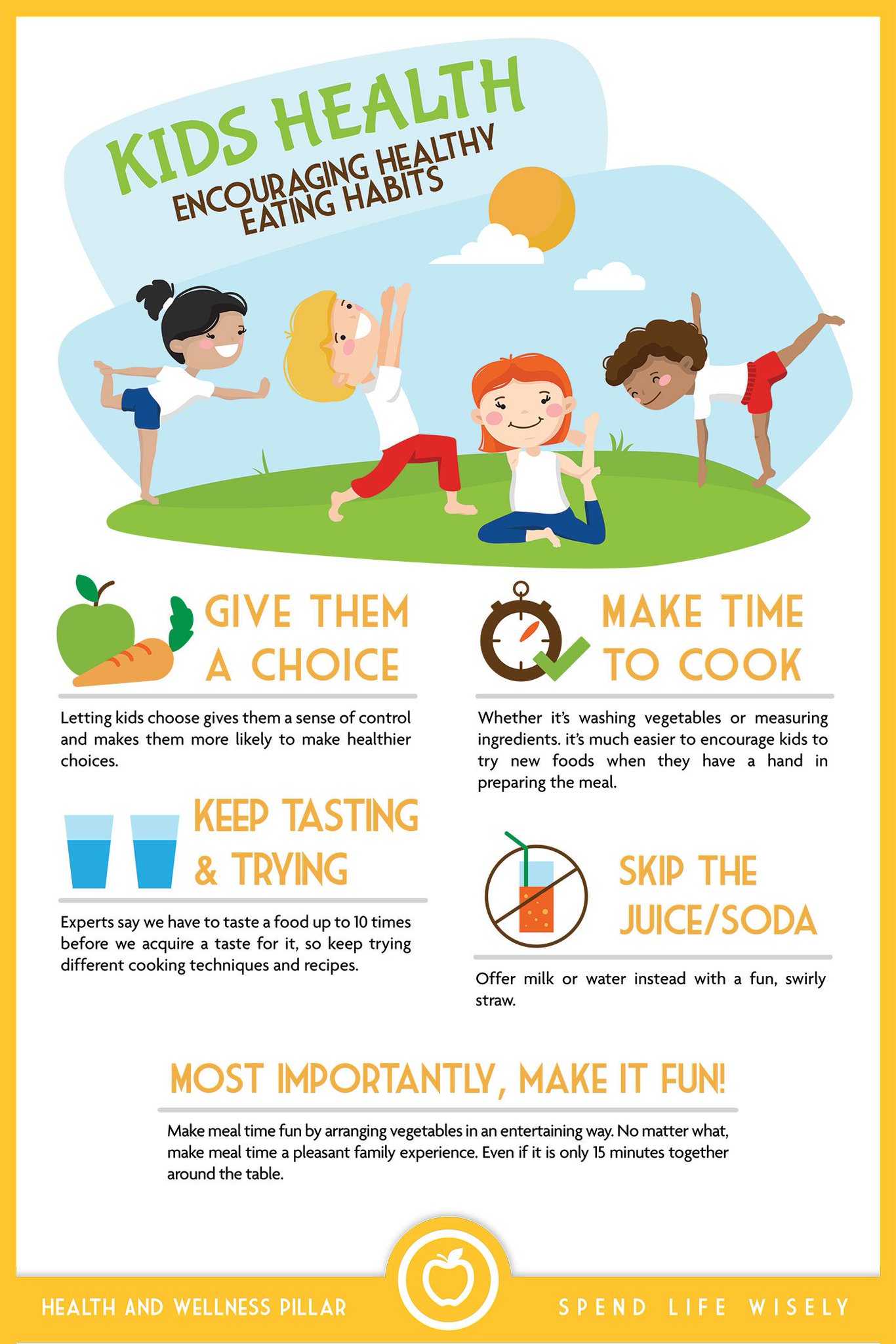 Healthy Living Posters Children