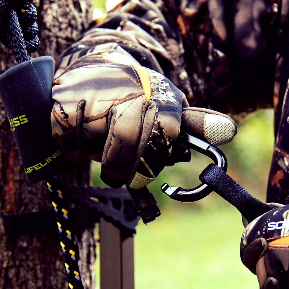 Choosing the Right Release Aid