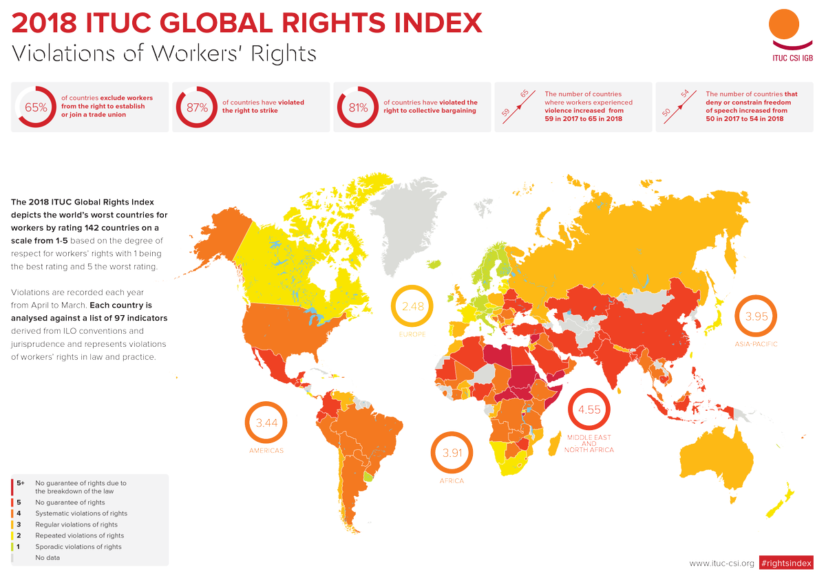 Tjalling Postma (@PostmaTjalling) | Twitter