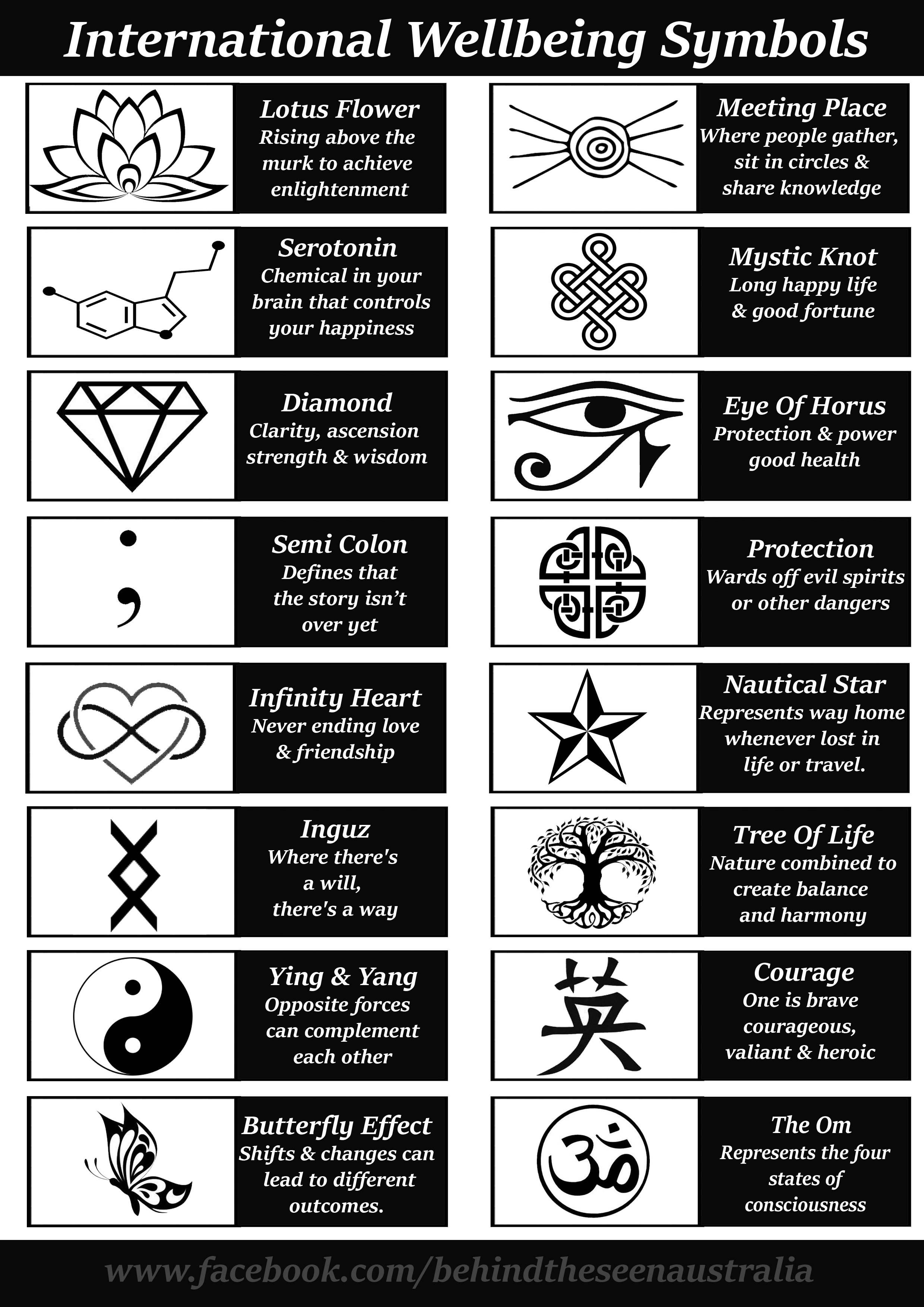 Symbols Of Knowledge And Wisdom