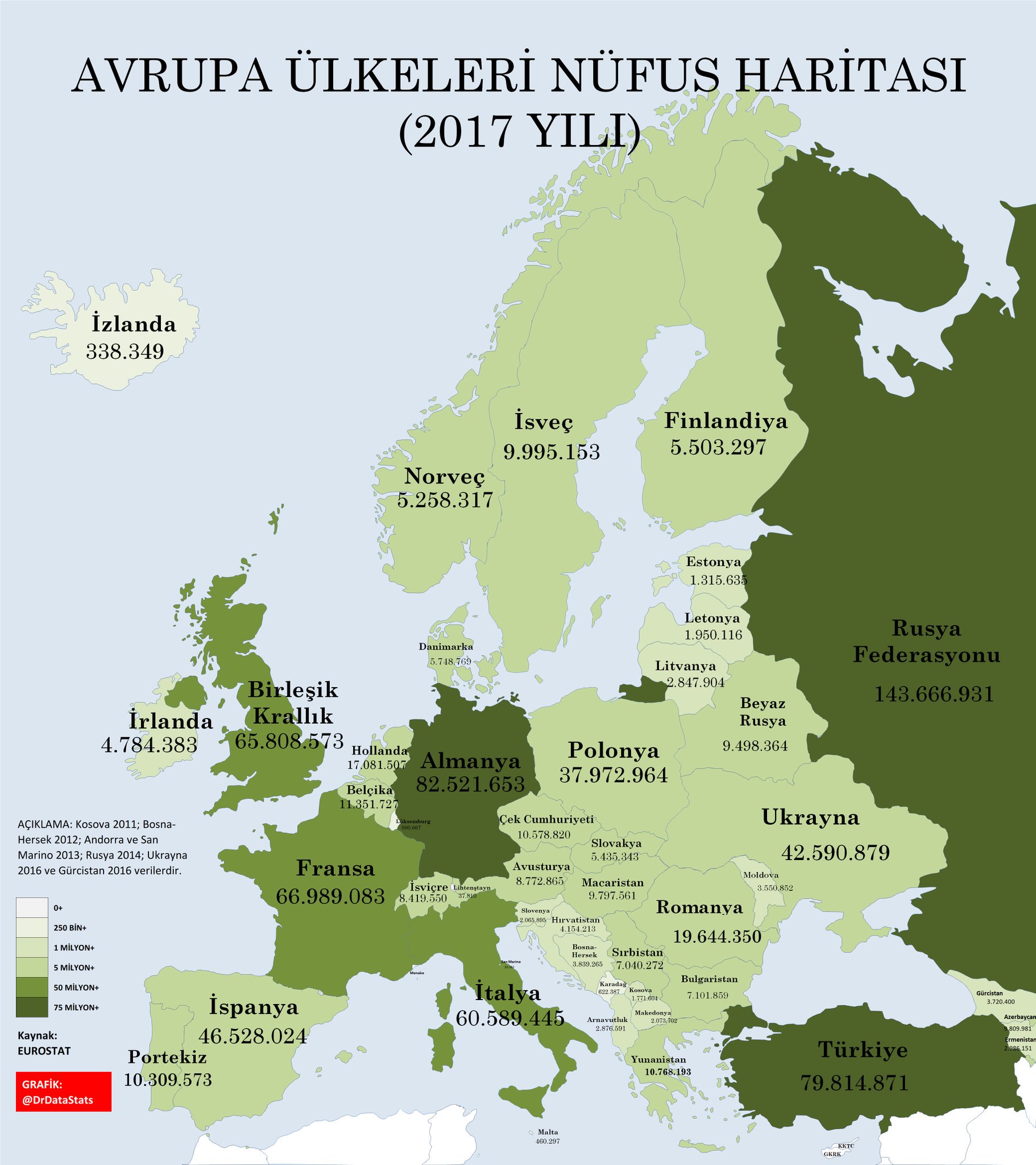 Avrupa Haritası ülkeleri