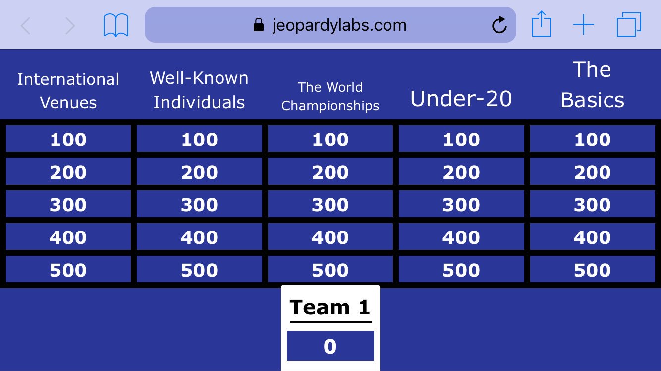 Jeopardylabs Disney SH Orchestra – Joshua Brumbaugh – Westmont