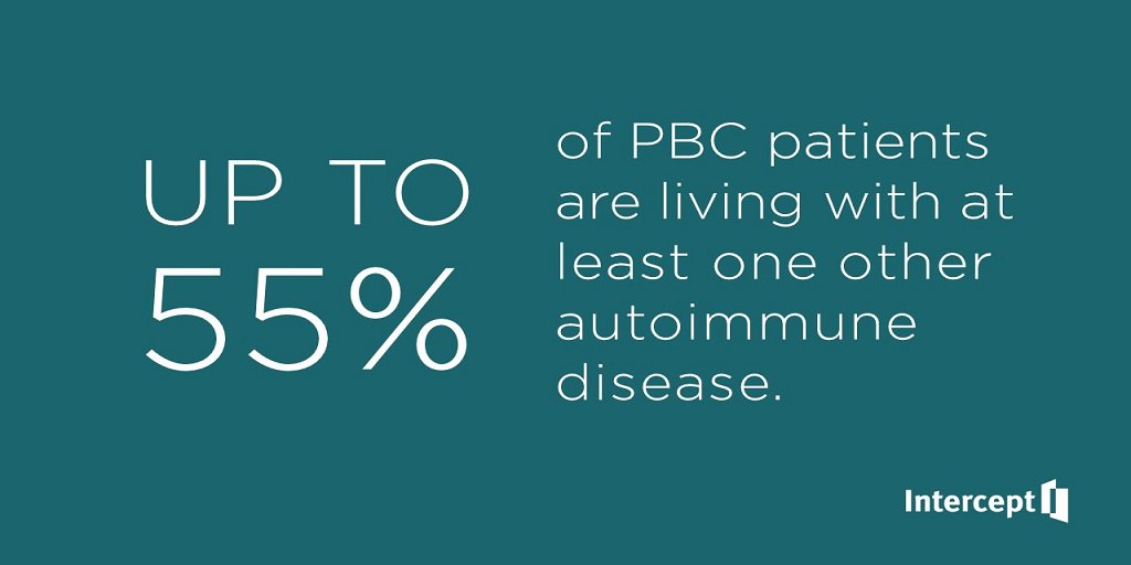 Intercept Pharma (@InterceptPharma) | Twitter