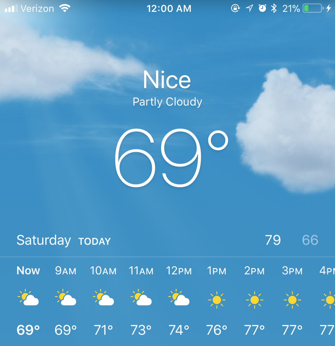 Nice. : r/DanLeBatardShow