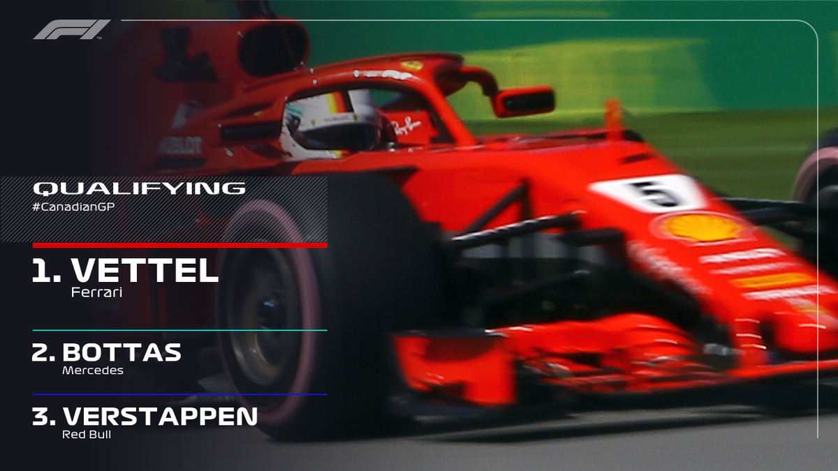 Sebastian Vettel is on pole for the 2018 Canadian Grand Prix! : r/formula1