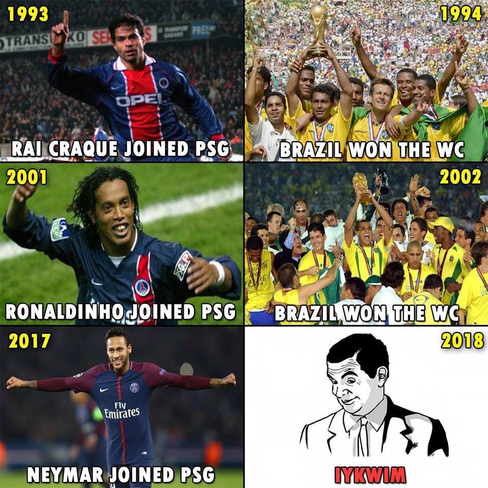 Brazil Football Memes