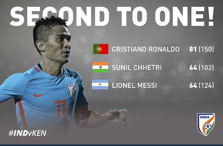 Debraj Das (@debrajdas_) | Twitter