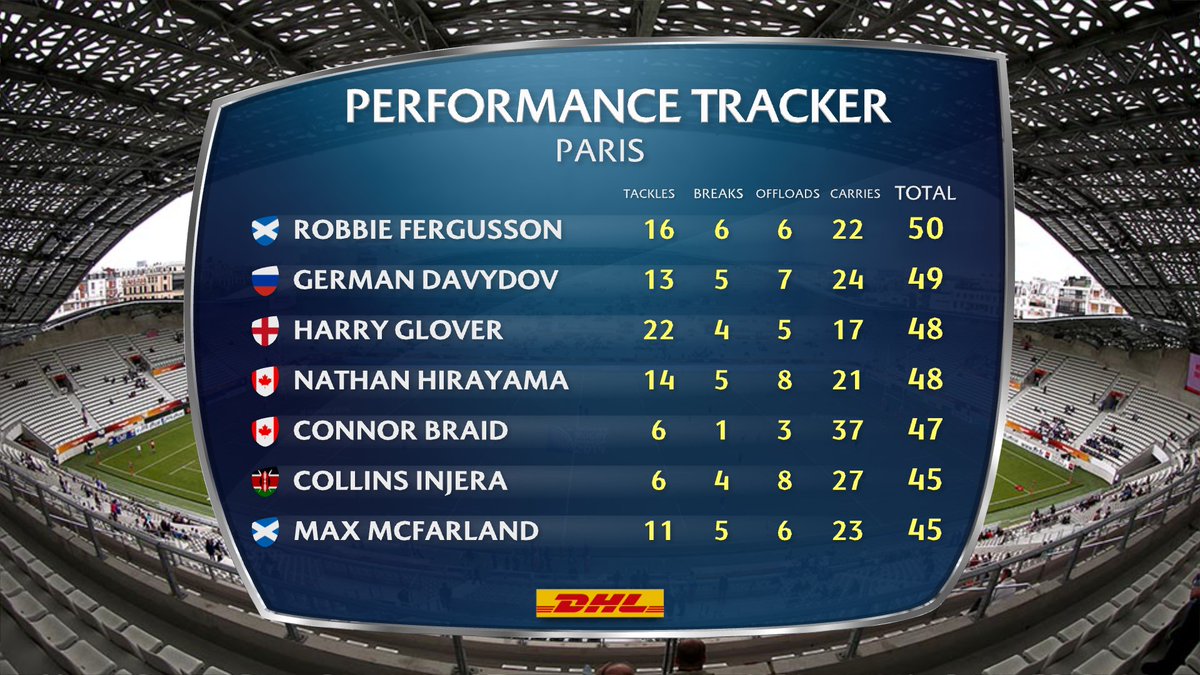 Stuart Fenwick (@StuartFenwick1) | Twitter