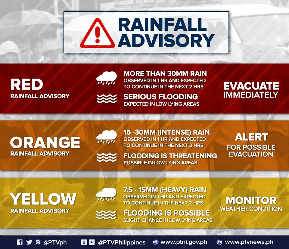 Heavy Rainfall Warning Orange: Latest news, Breaking headlines and Top ... Heavy Rainfall Warning Orange: Latest news, Breaking headlines and Top ...