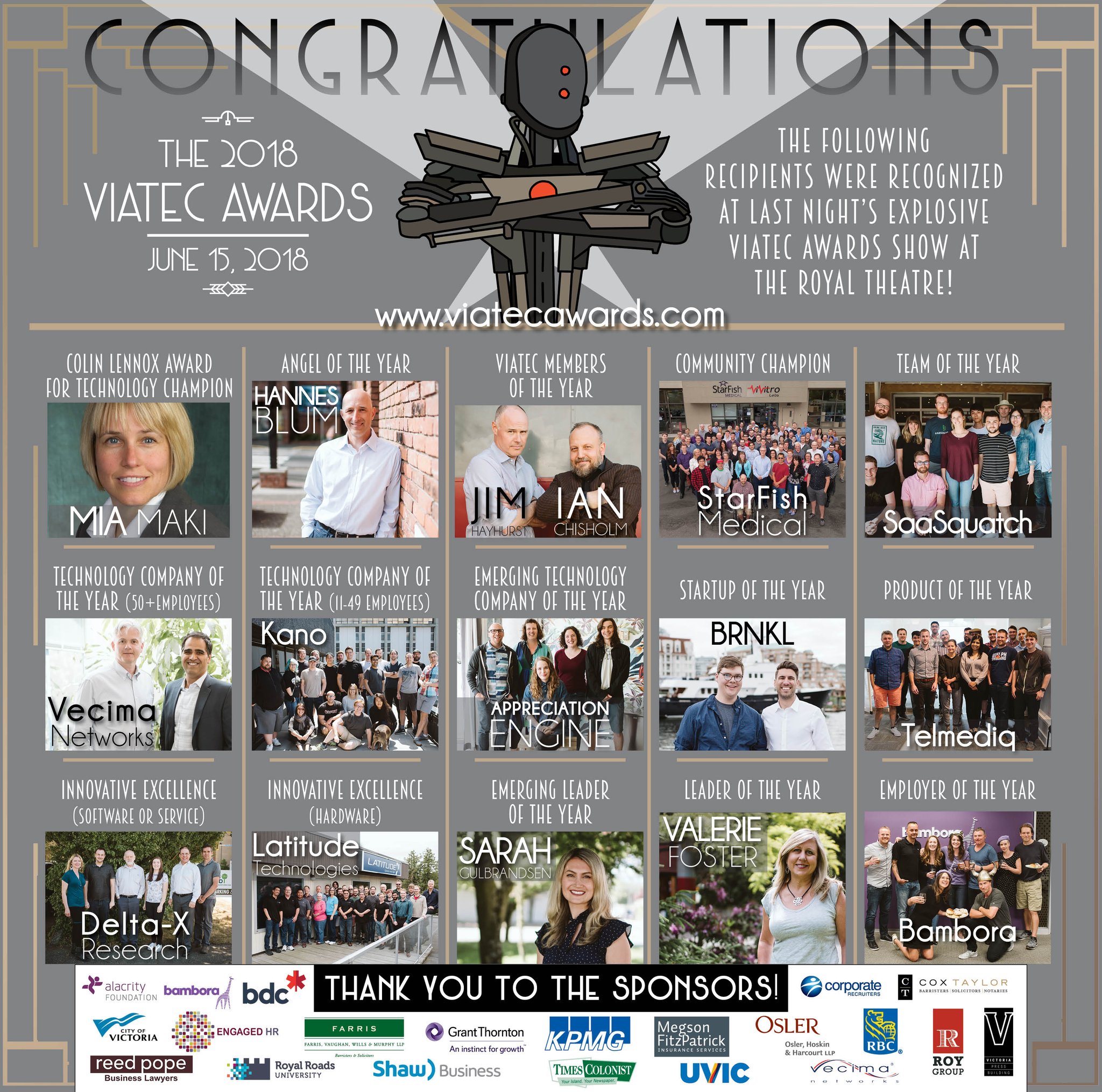 Victoria Advanced Technology Council Announces Winners of 17th Annual ...