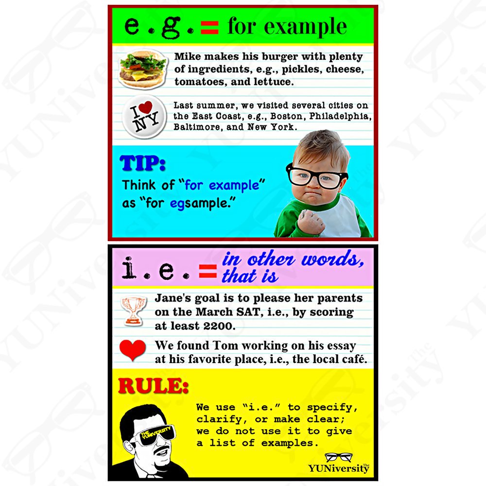 Confused about “e.g.” and “i.e.”? – Learning with Mr Gonzalo