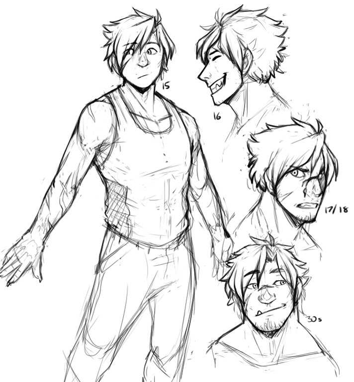 Anime Standing Pose Reference