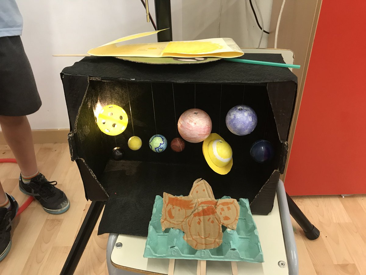 Black Hole School Projects