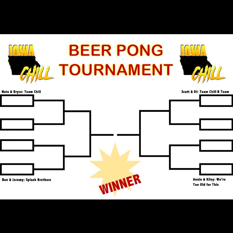 Beer Pong Tournament Bracket