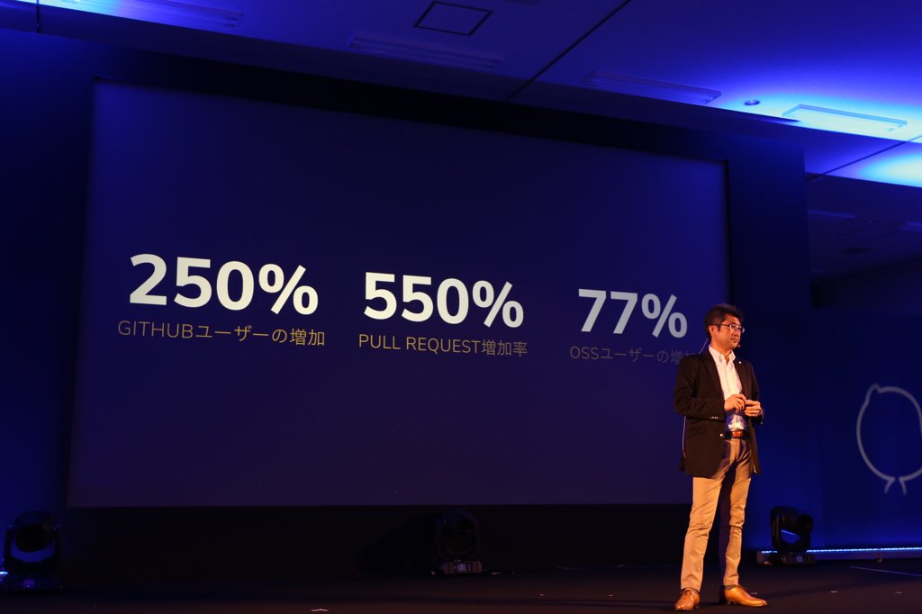GitHub Satellite Tokyo 2018 Day2 (2ページ目) - Togetter