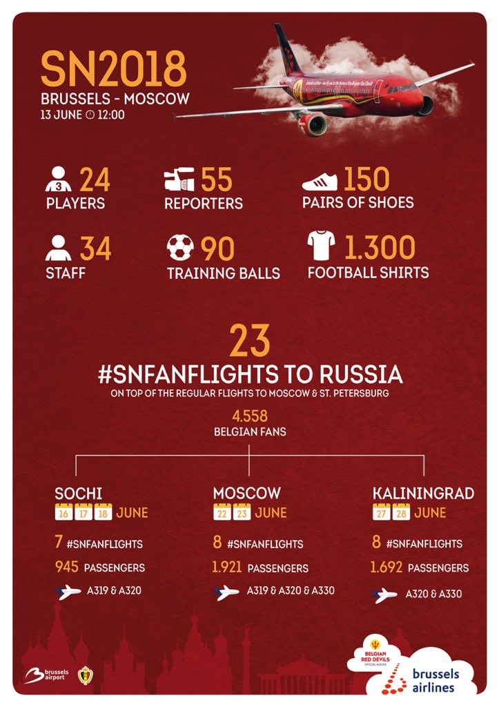 Brussels Airlines flies the Red Devils and their fans to Russia ...