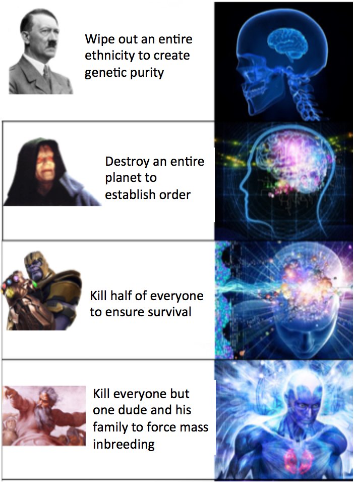 Old Testament Memes Image Tagged With Funny, Meme, Memes