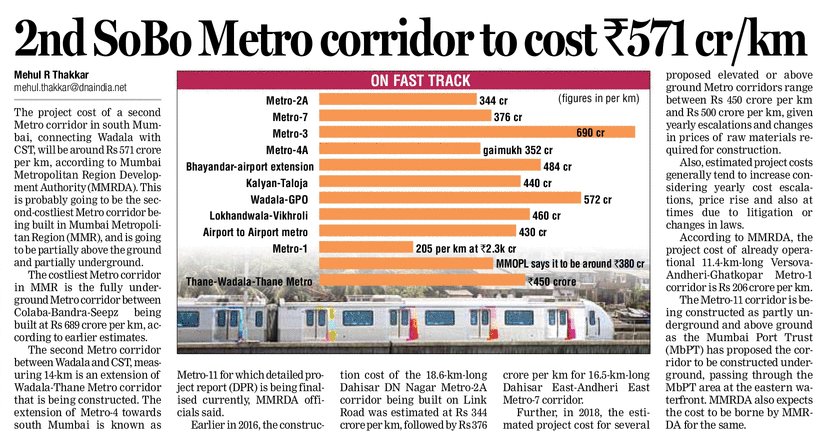 Cost of Mumbai Metro lines per km. Lines 3 and 11 are by far the most ...
