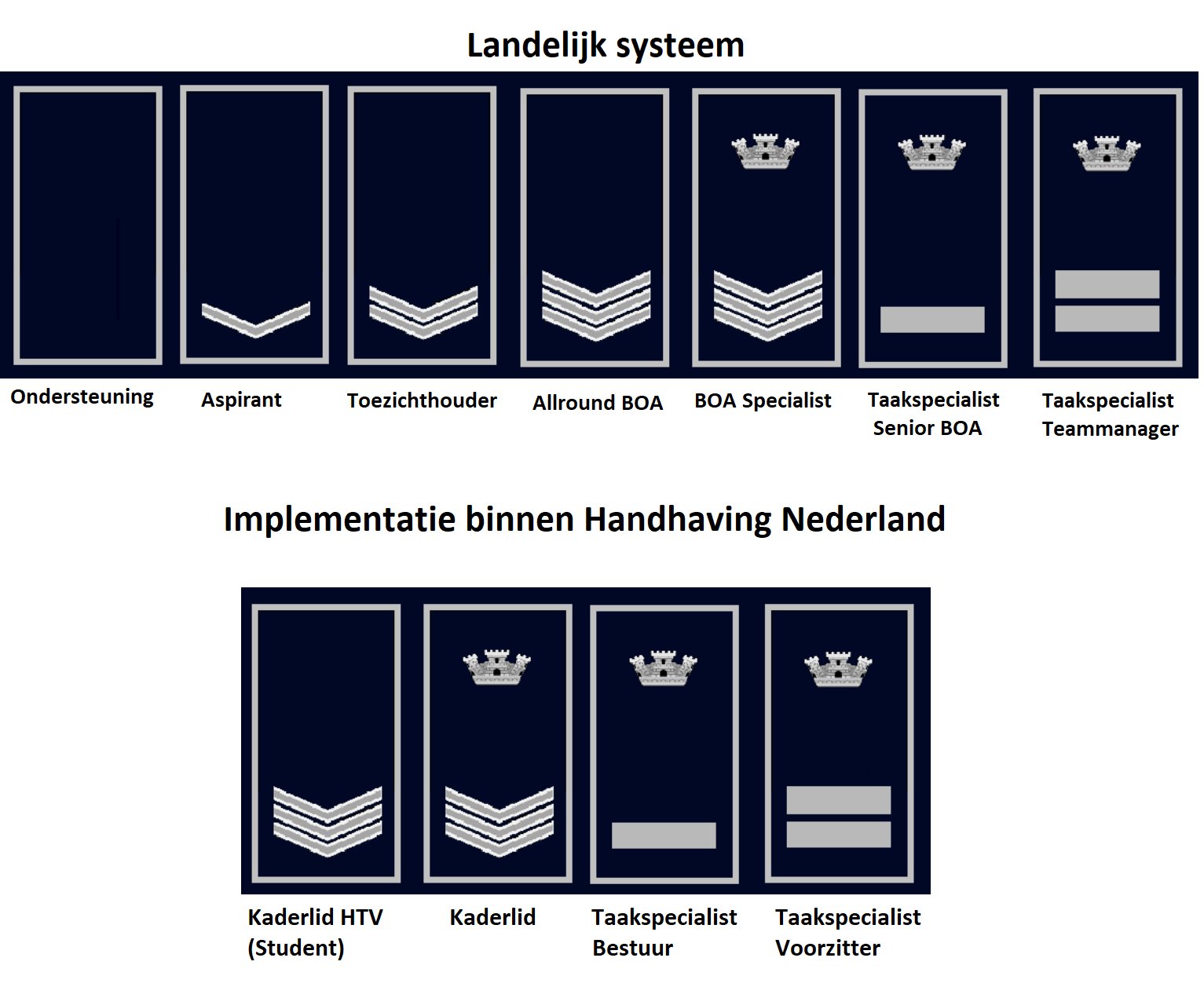 Handhaving Nederland on Twitter: "https://t.co/qVgLjsAkJD…