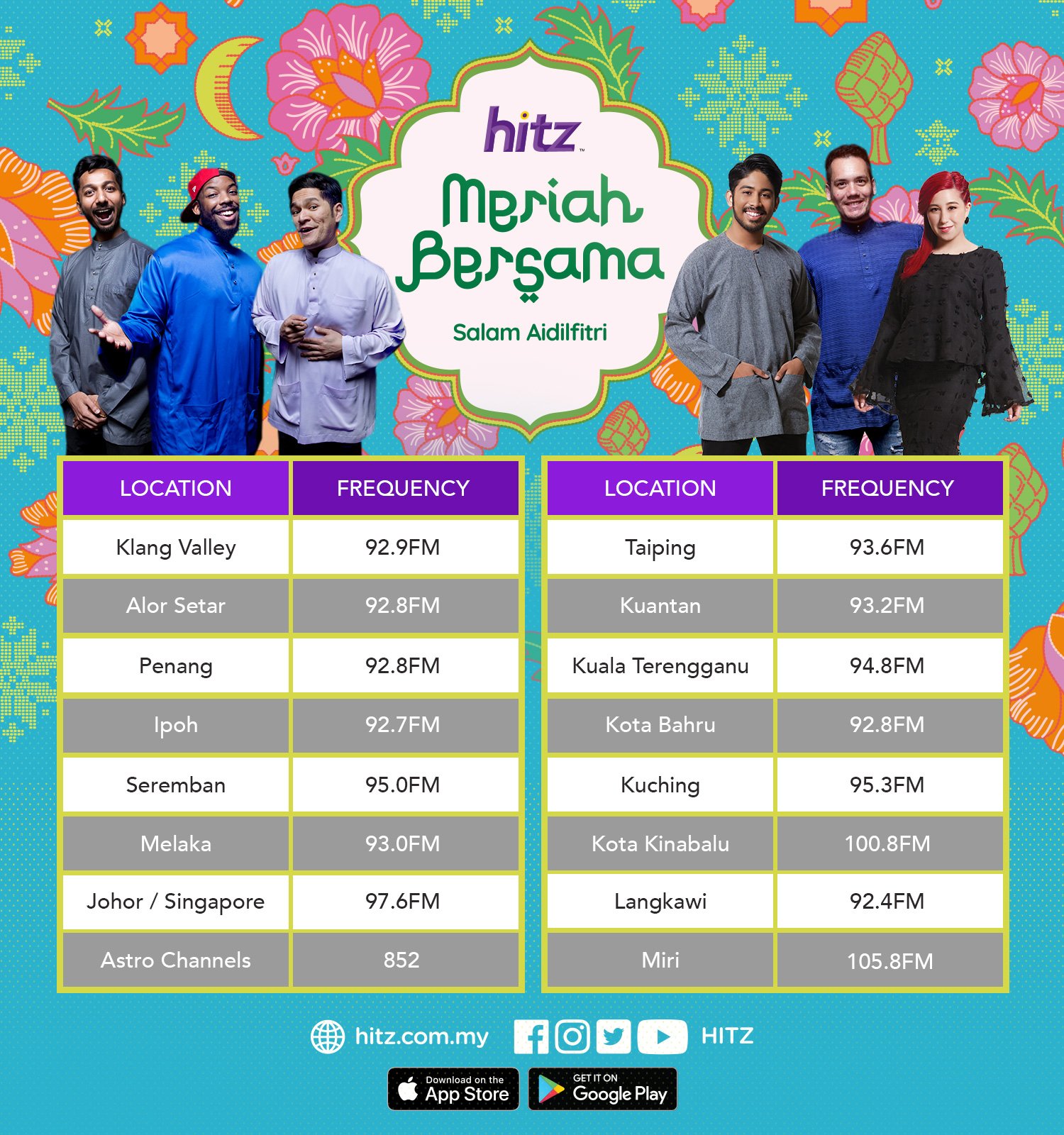 HITZ X Selamat Hari Raya to all those celebrating and happy holidays to the rest Here s a quick list of our frequencies so you can continue listening to your favourite radio