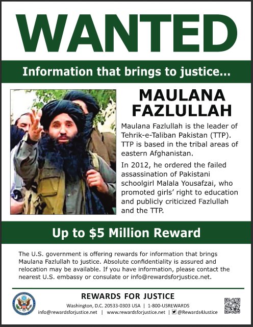 Maulana Fazlullah