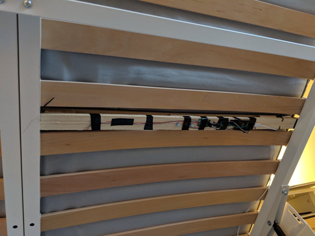 Peter Remøy Paulsen (@petrepa) | Twitter