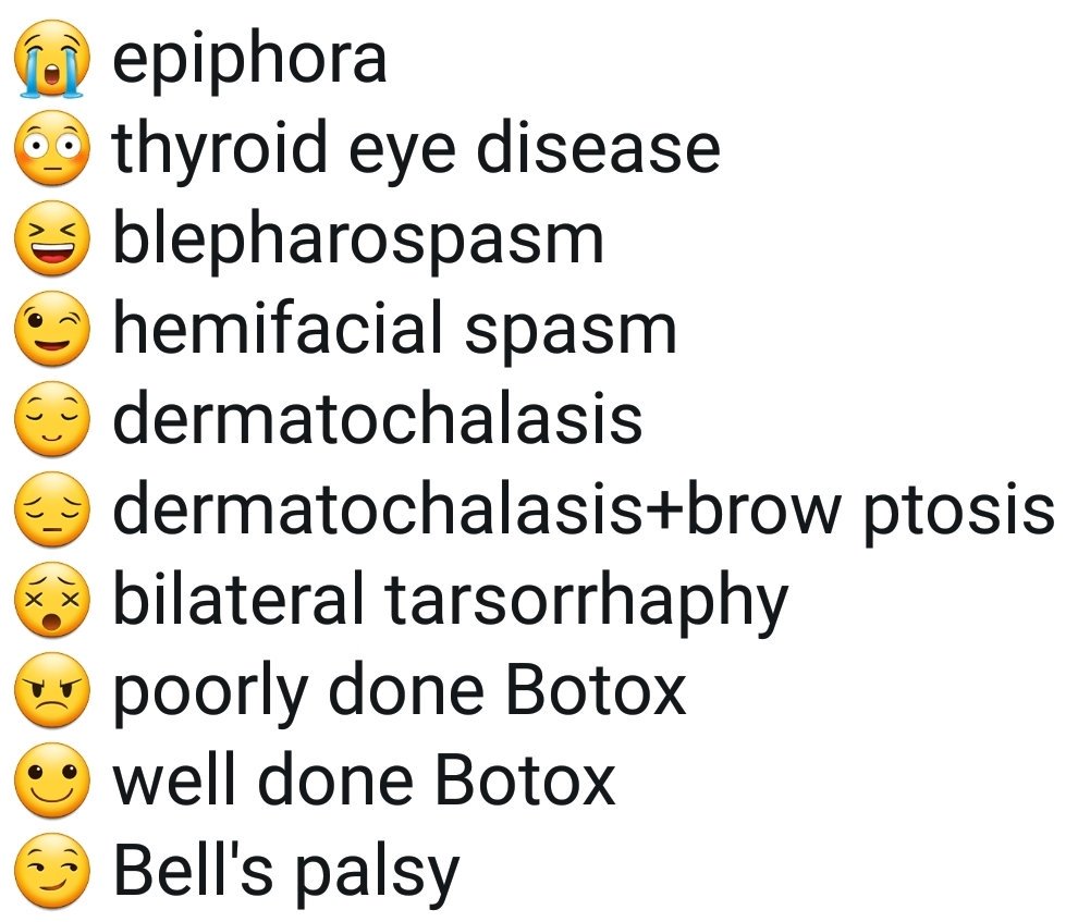 Botox Emoji