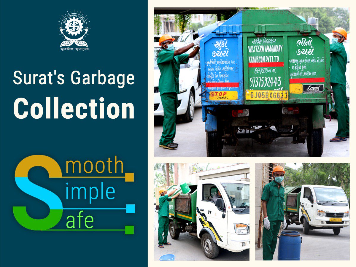 Throwing Garbage Properly