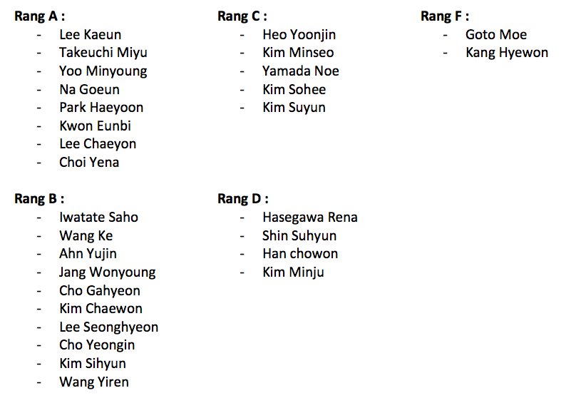 【PD48】PRODUCE48 ★10 【6/15金曜18:00～】