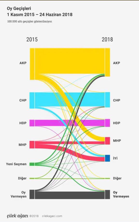 Aysun Alp (@Aysun_Alp) | Twitter